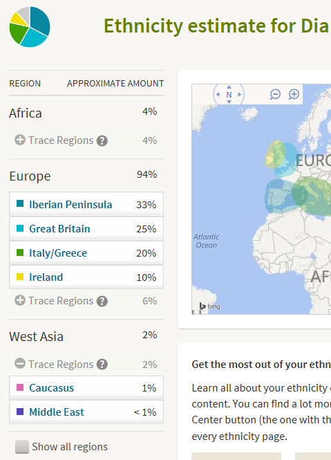 Researching My Family Tree with Ancestry.com and Ancestry DNA - A ...